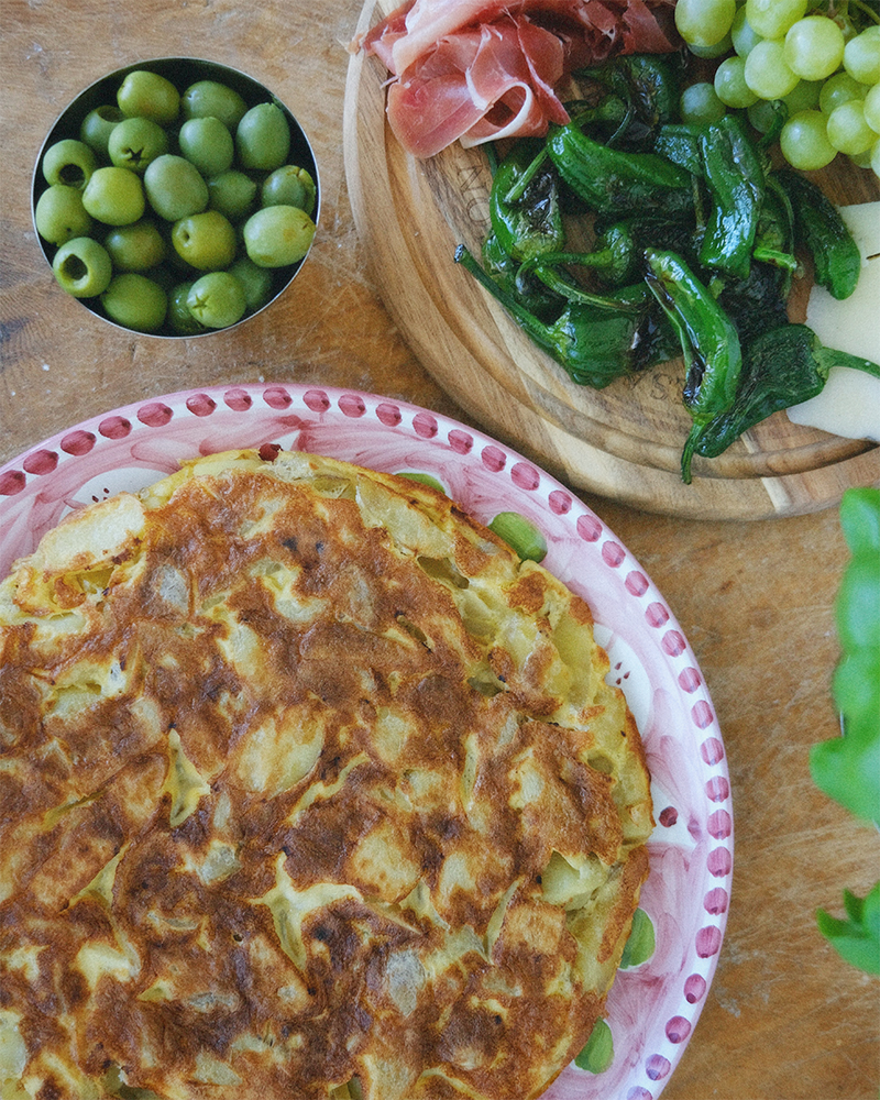 Arkiv: Recept - Slice Weekly