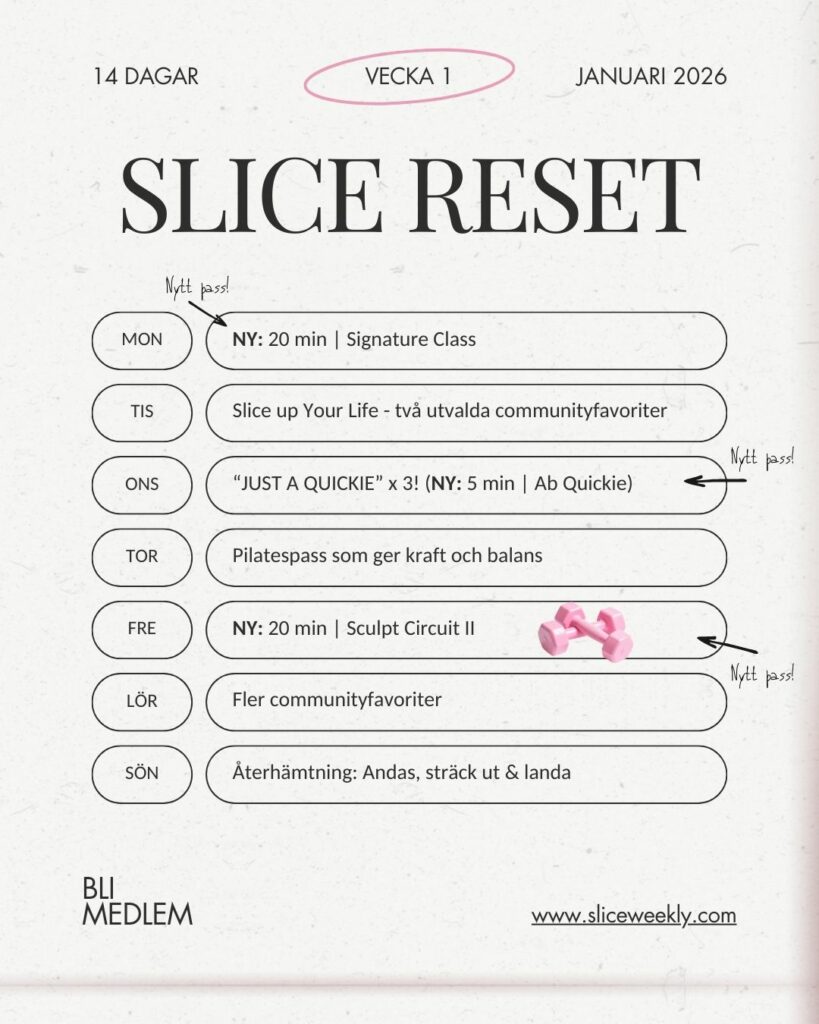 Reset - Vecka 1 - Slice Weekly